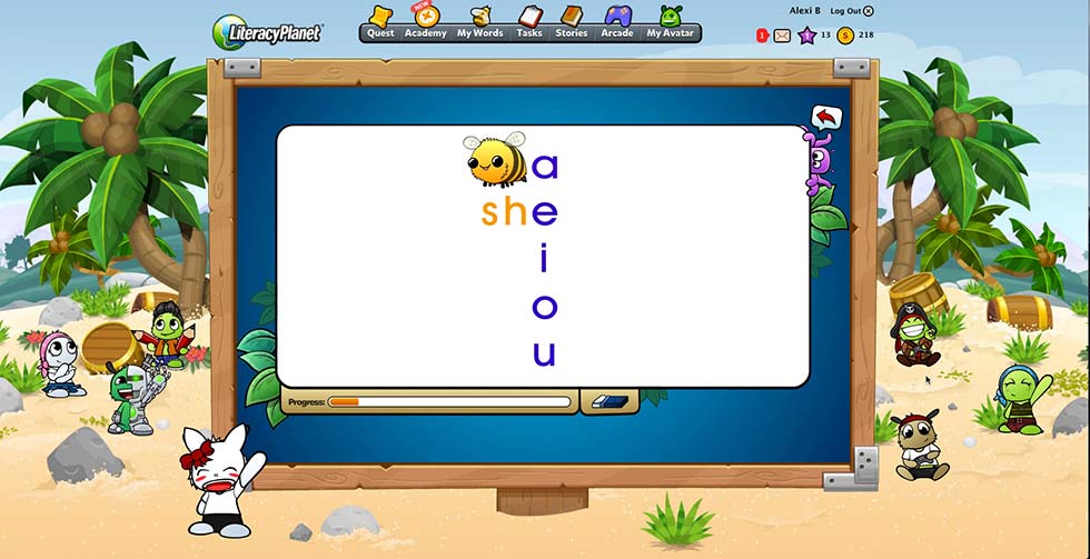 Gonski Funding Impact On Early Literacy | Literacyplanet