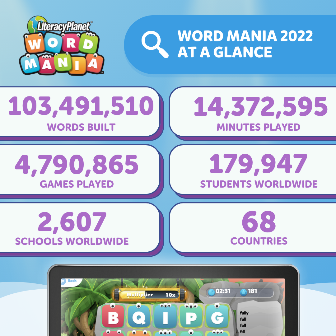 2022 Word Mania Champs Crowned | LiteracyPlanet