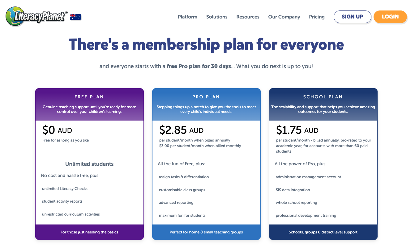 Introducing Simpler LP Membership Plans | LiteracyPlanet